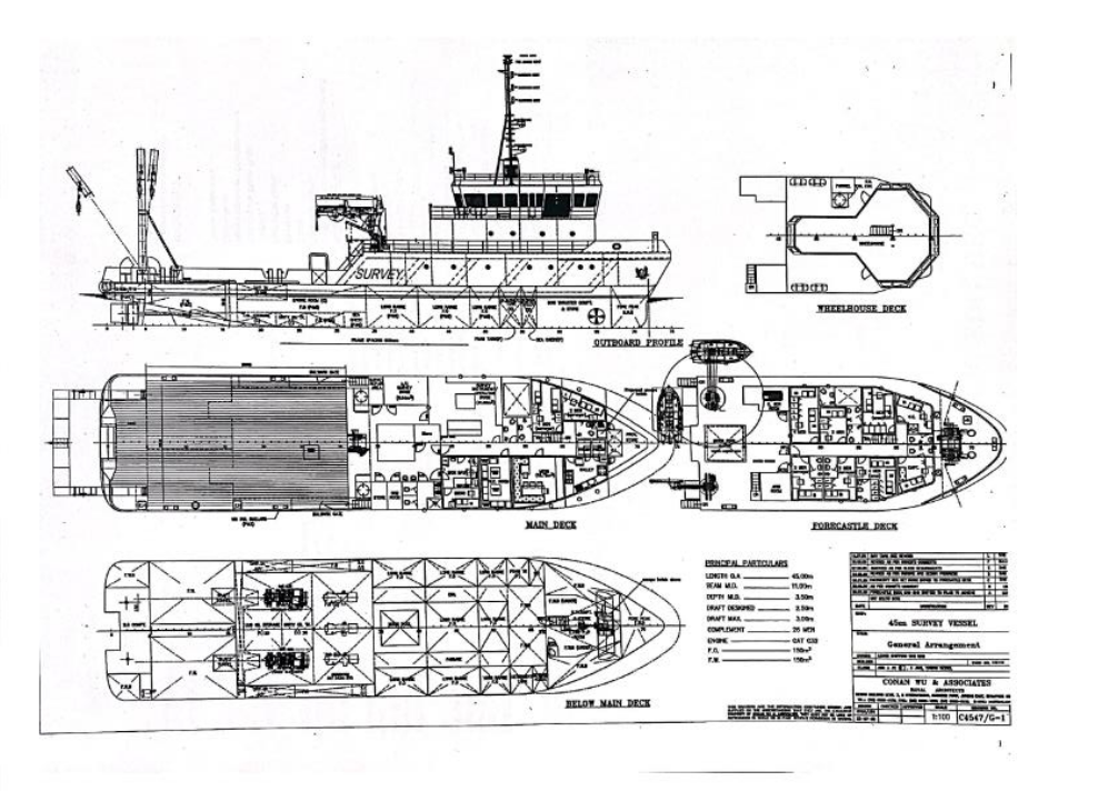 Support Vessel - Nutra Rich Energy Sdn Bhd